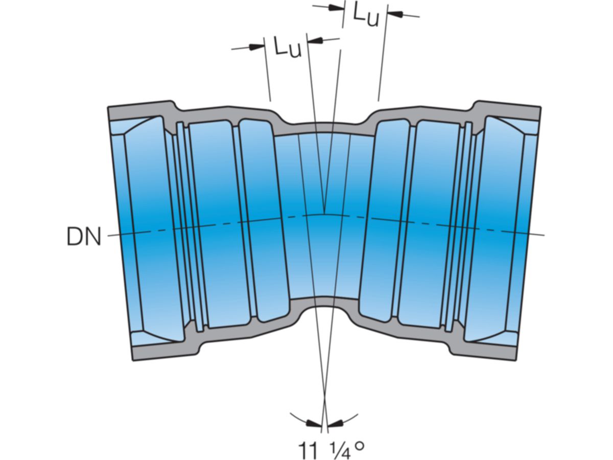 HD-Bogen MMK 11° 2 Steckmuffen - Fischer & Cie AG