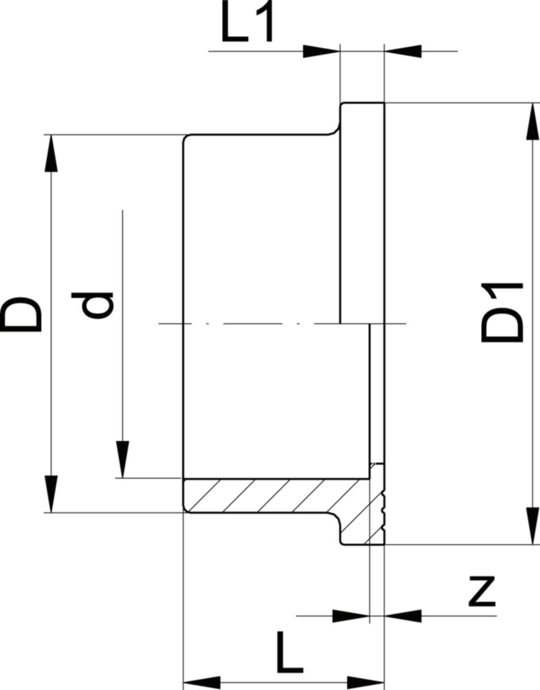 Bundbuchsen GF+ PVC-U - Fischer & Cie AG