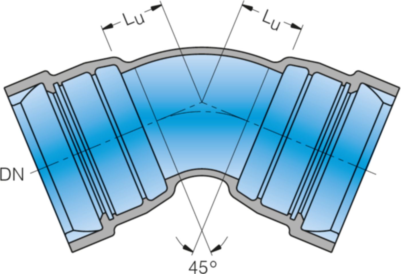 HD-Bogen MMK 11° 2 Steckmuffen - Fischer & Cie AG